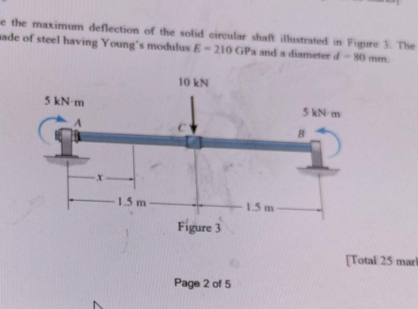 Solved e the maximum deflection of the solid circular shaft | Chegg.com