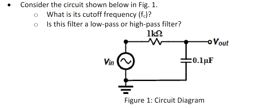 Solved Consider the circuit shown below in Fig. 1.What is | Chegg.com