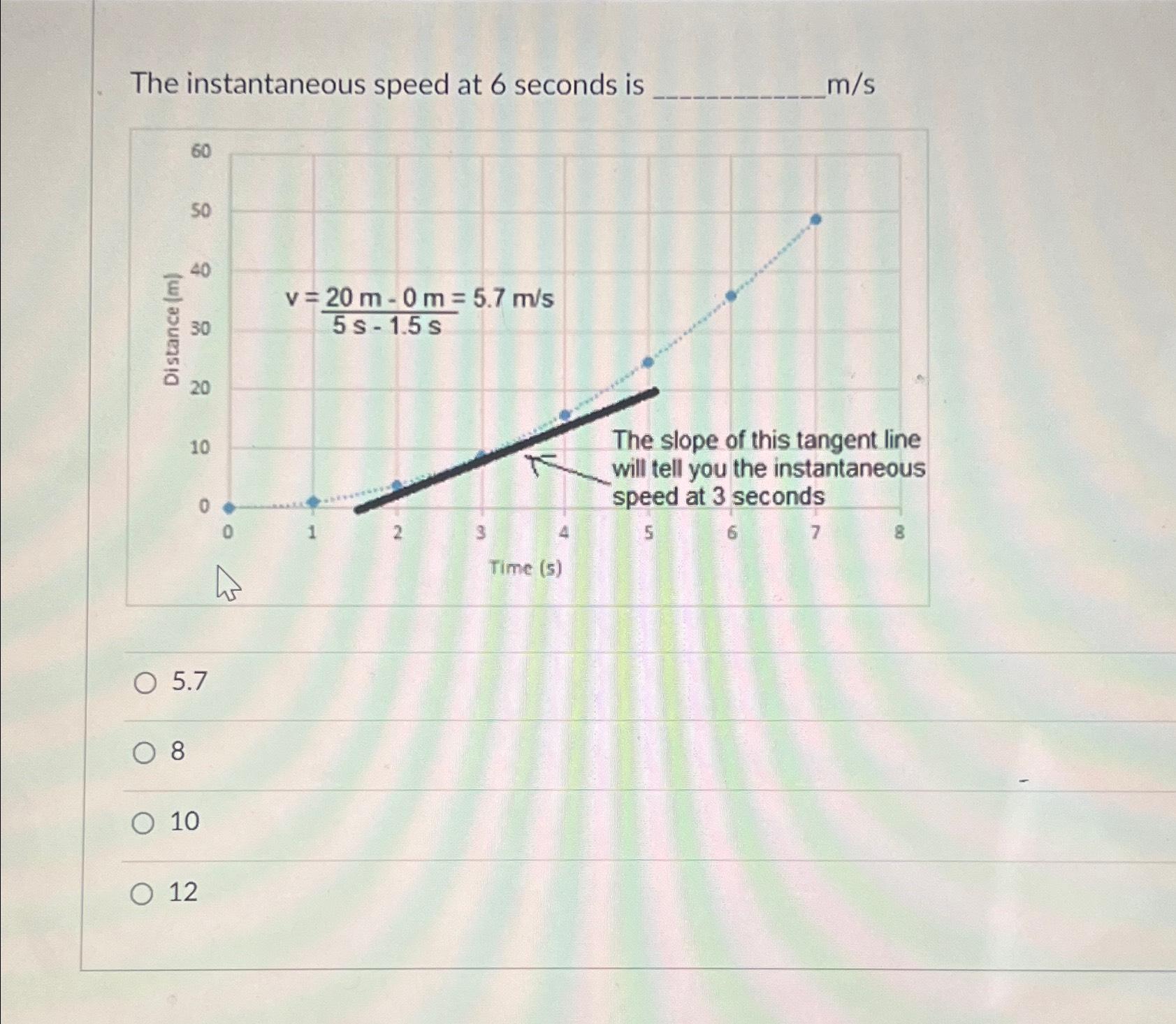 Solved The instantaneous sDeed at 6 ﻿seconds isms5.781012 | Chegg.com