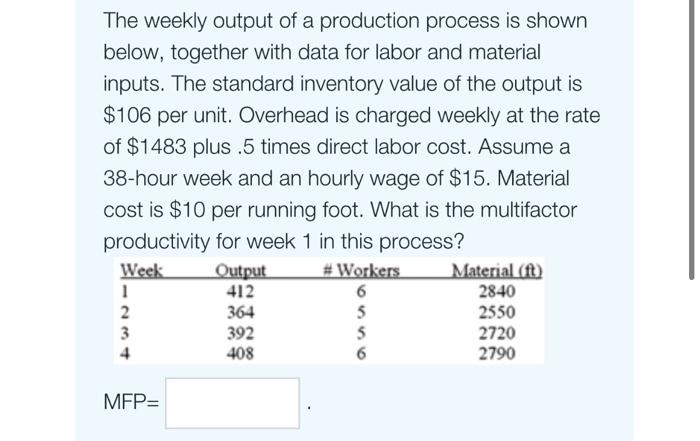Solved The weekly output of a production process is shown | Chegg.com