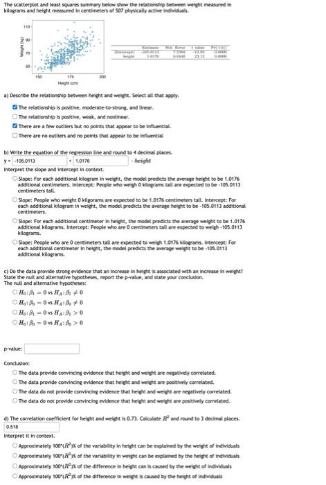 Solved The scatterplot and least squares summary below show | Chegg.com