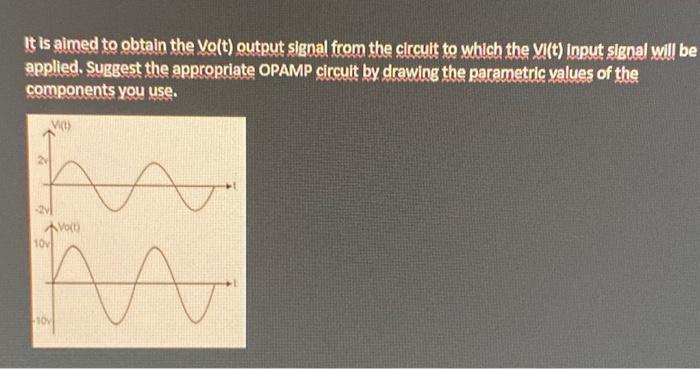 Solved It is aimed to obtain the Vo(t) output signal from | Chegg.com