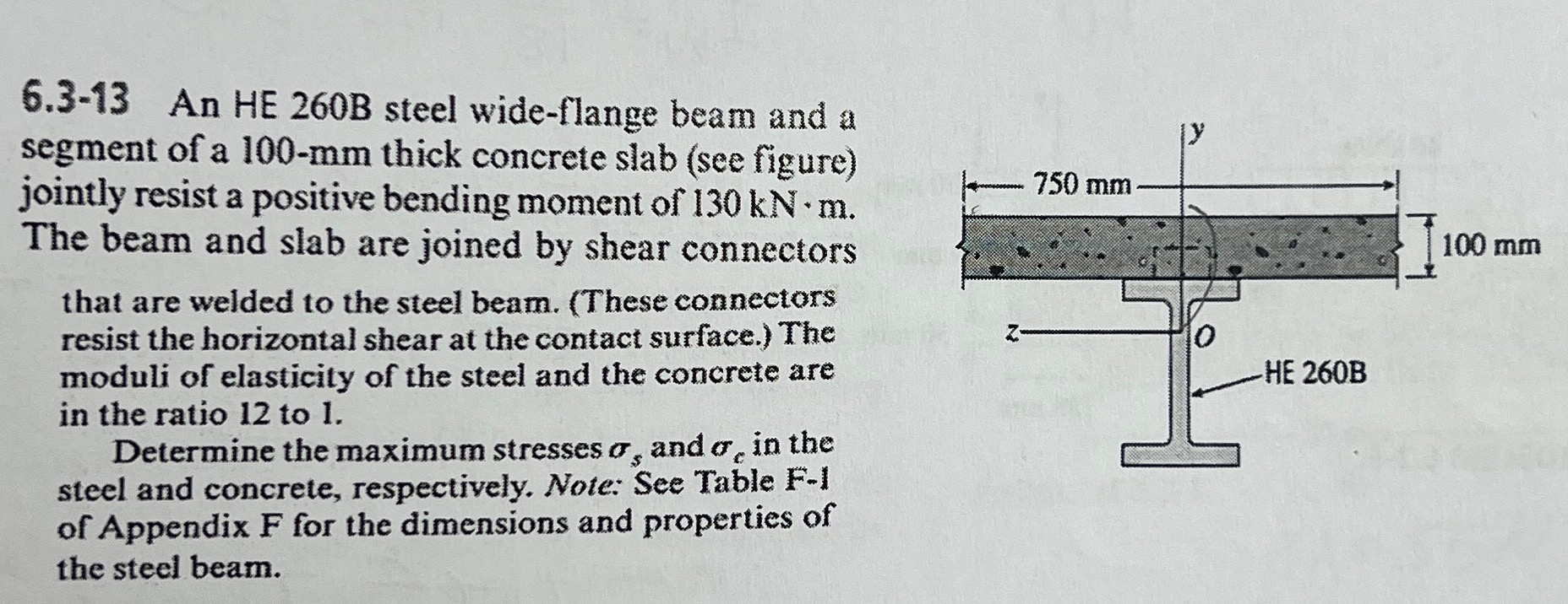 Solved An HE 260B ﻿steel wide-flange beam and a segment of a | Chegg.com