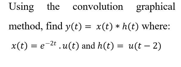 Using the convolution graphical method, find | Chegg.com