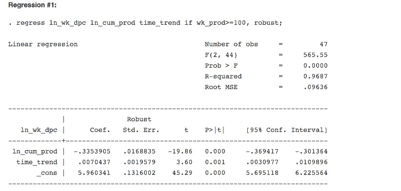 Recall Levitt et al. (2013) "Toward an Understanding | Chegg.com