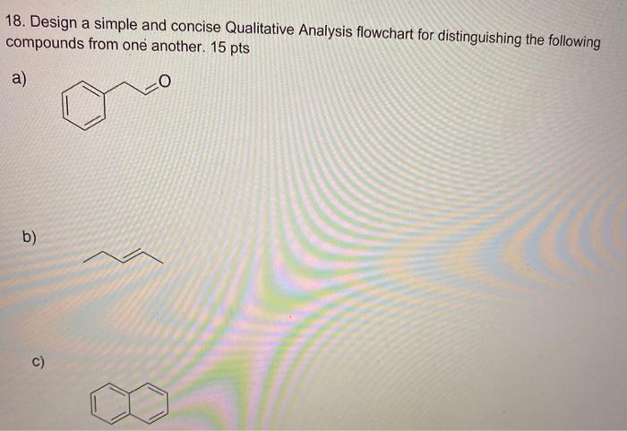 Solved 18. Design a simple and concise Qualitative Analysis | Chegg.com