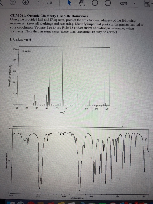 Solved Using the provided MS and IR spectra, predict the | Chegg.com