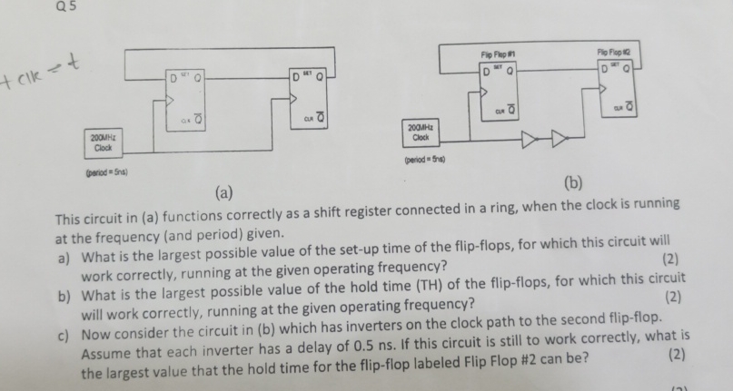 Solved This circuit in (a) ﻿functions correctly as a shift | Chegg.com