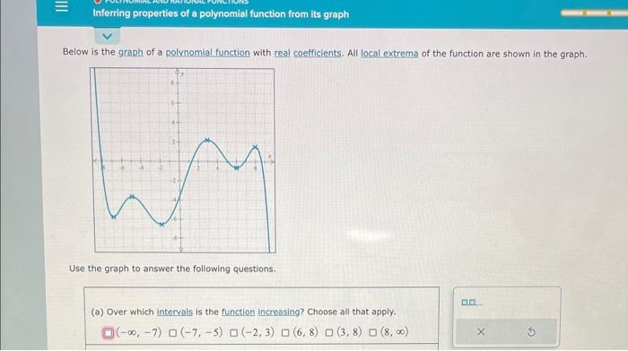 Solved Below is the graph of a polynomial function with real | Chegg.com