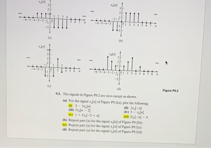 Solved (a) (b) (c) 9.3. The signals in Figure P9.2 are zero | Chegg.com