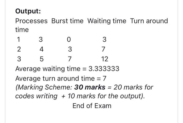 Solved Part I. APPLICATION (30 Marks) Write a Visual Program | Chegg.com