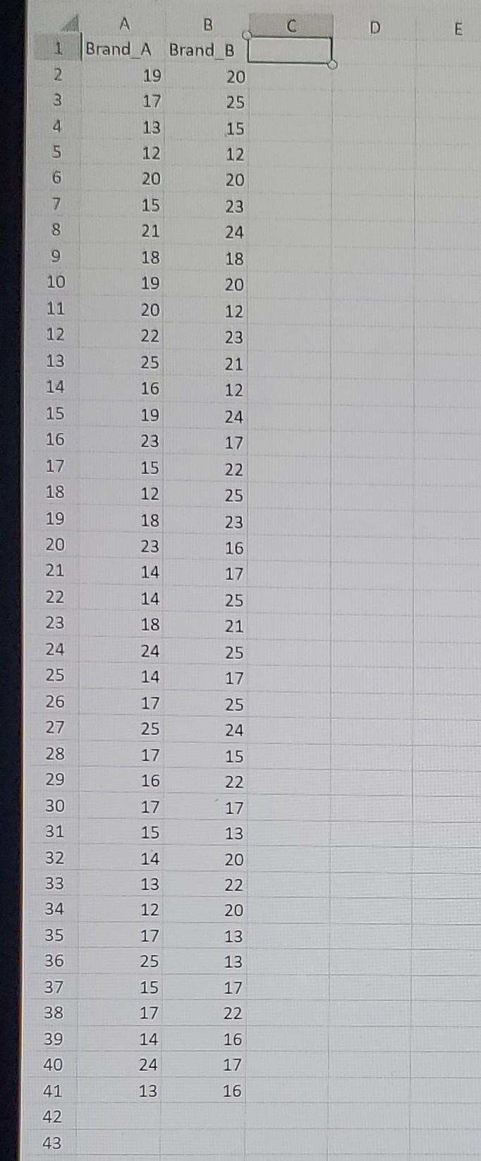 Solved b-2. Find the p-value. 0.05≤p-value | Chegg.com