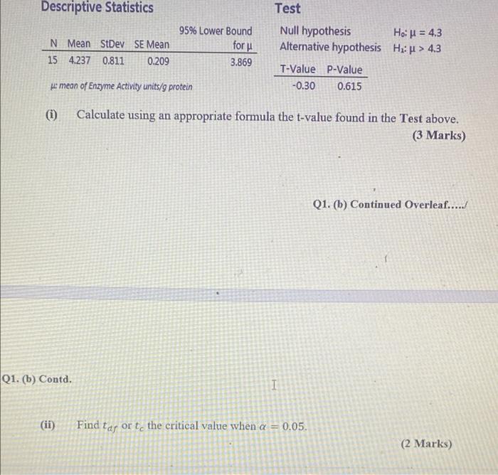 Solved Descriptive Statistics 95% Lower Bound for N Mean | Chegg.com