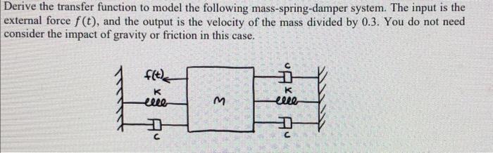 Solved Derive the transfer function to model the following | Chegg.com