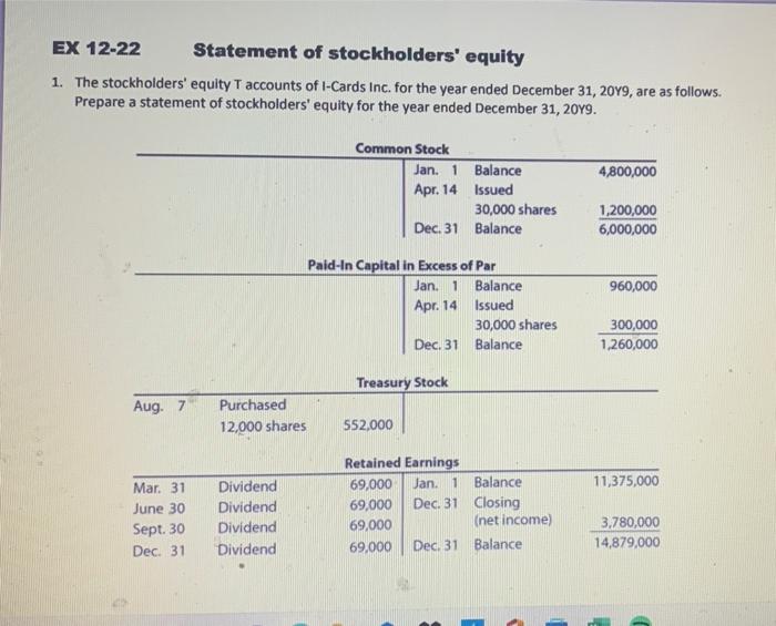 Solved EX 12-22 Statement of stockholders' equity 1. The | Chegg.com