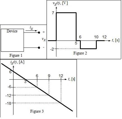Solved 9) A device is shown, with reference polarities for | Chegg.com