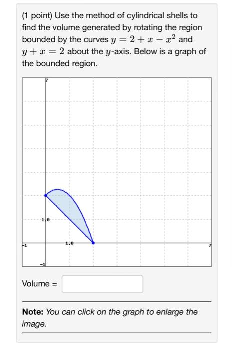 Solved (1 point) Use the method of cylindrical shells to | Chegg.com