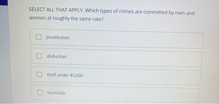 Devah Pager's experiment to measure discrimination | Chegg.com