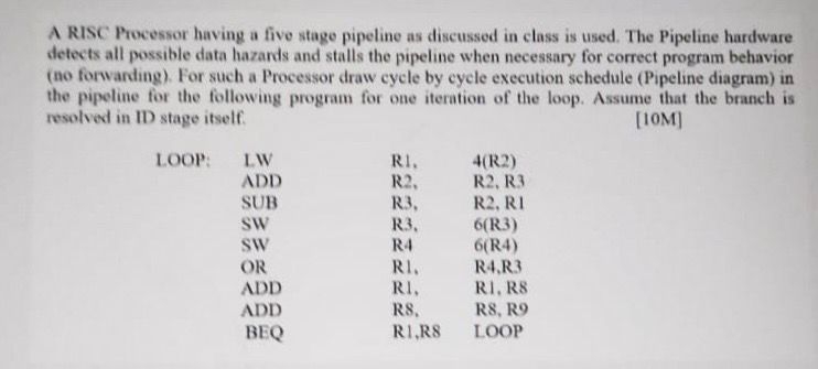 Solved A RISC Processor having a five stage pipeline as | Chegg.com