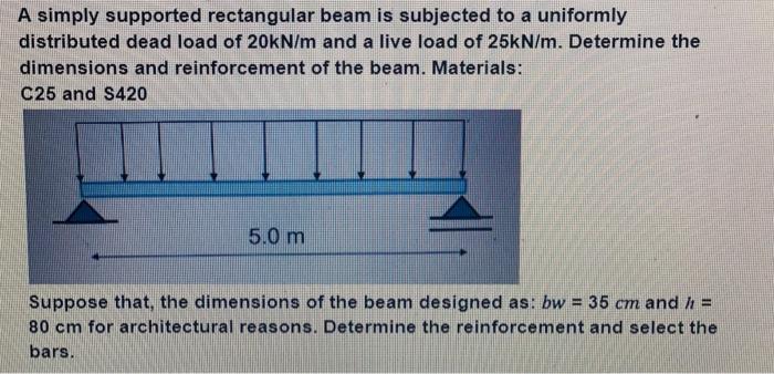 Solved A simply supported rectangular beam is subjected to a | Chegg.com