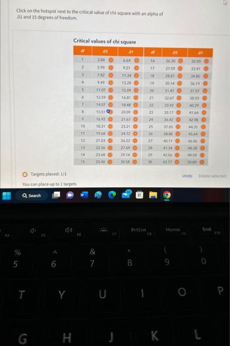 Solved Click on the hotspot next to the critical value of | Chegg.com