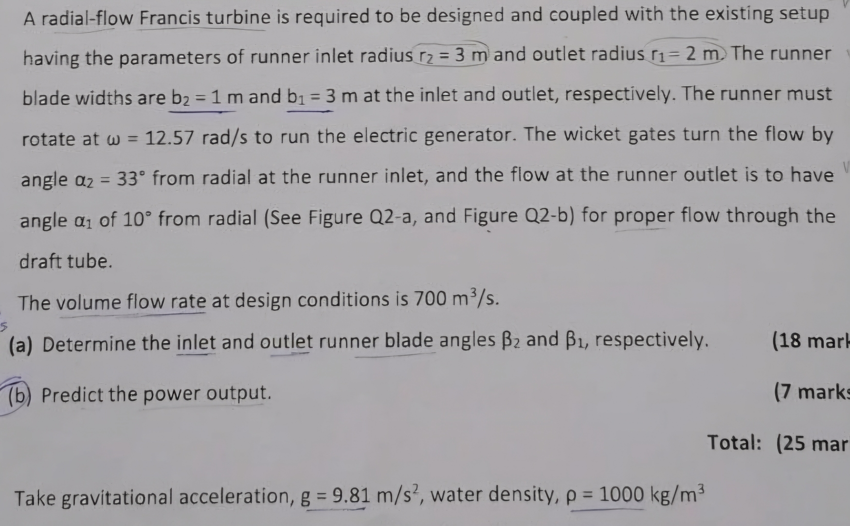 Solved A radial-flow Francis turbine is required to be | Chegg.com