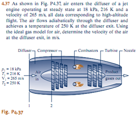 As shown in Fig. P4.37, air enters the diffuser of a | Chegg.com