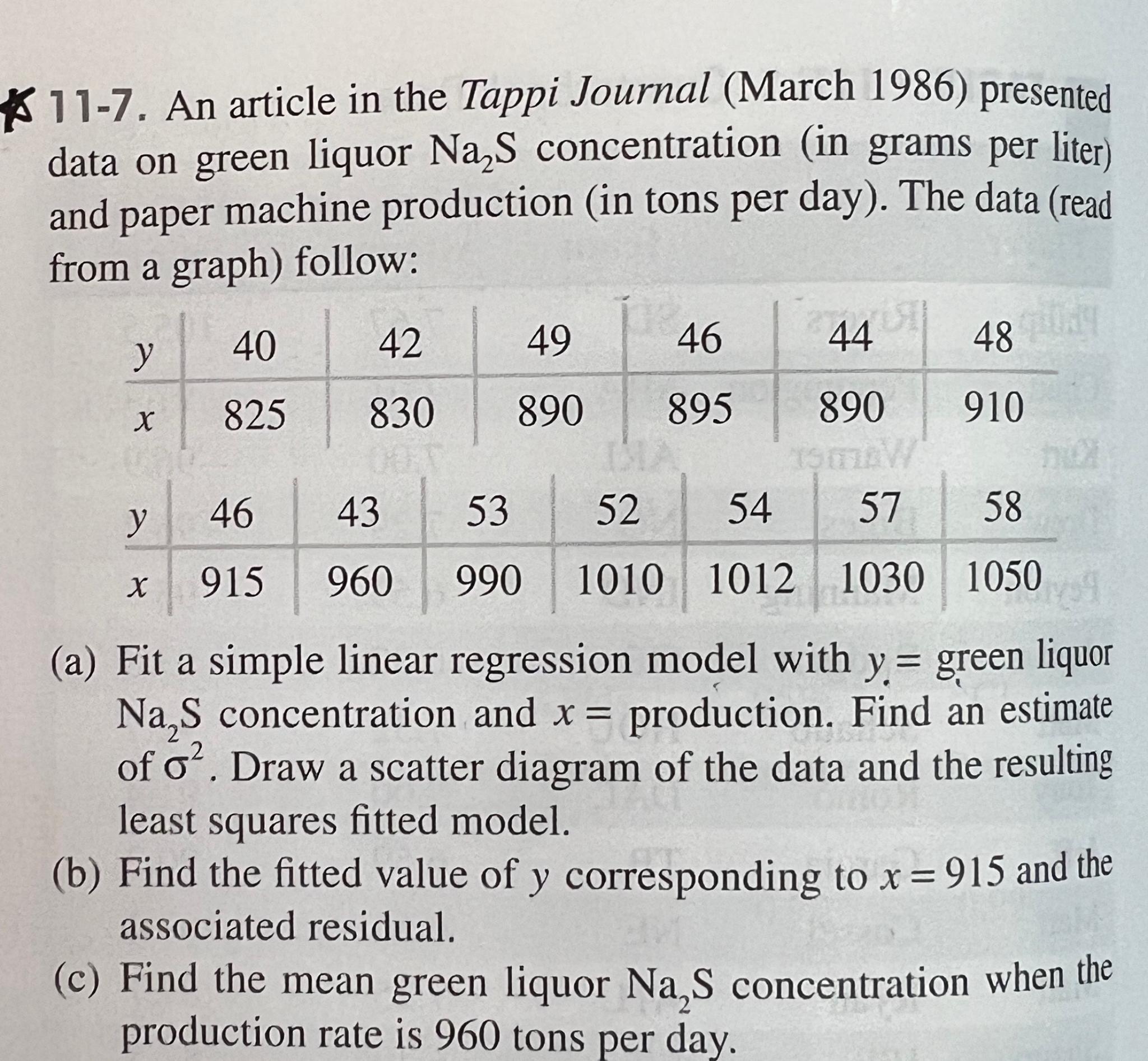 Solved Solve it without using minitab .11-7. ﻿An article in | Chegg.com