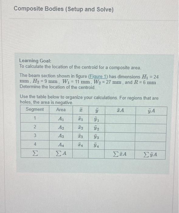 Solved Calculate the produet of the area and iˉ for rogion | Chegg.com