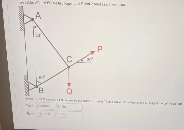 Solved Two cables AC and BC are tied together at C and | Chegg.com