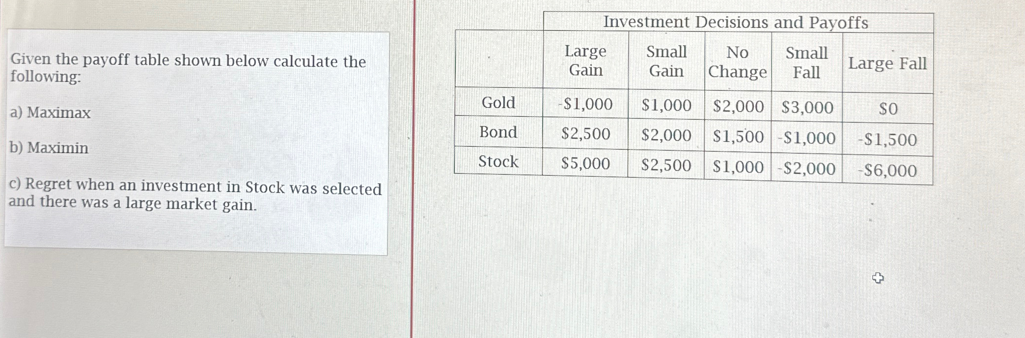 Solved Given the payoff table shown below calculate the | Chegg.com