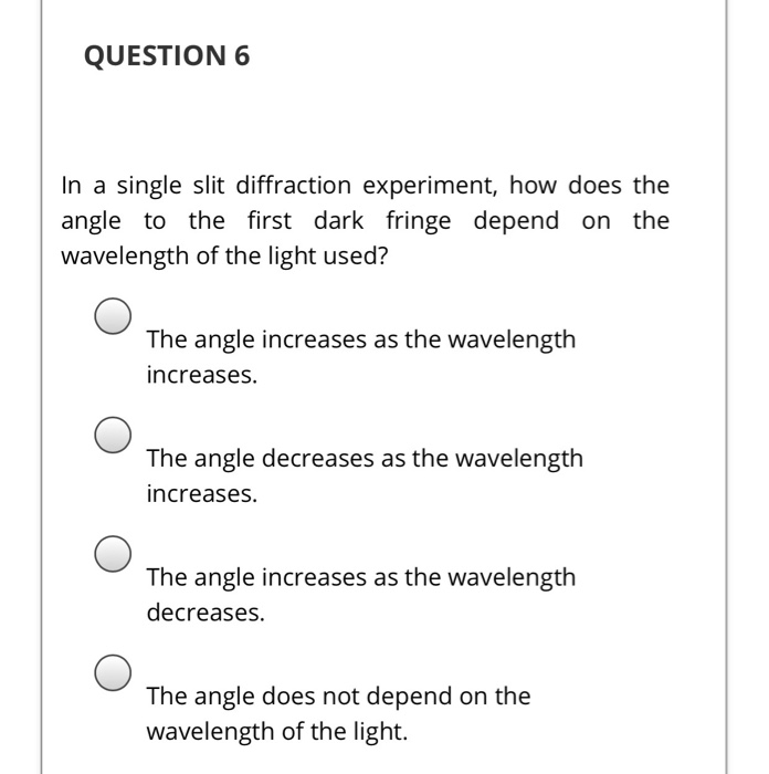 Solved QUESTION 4 In circular aperture diffraction, how does | Chegg.com