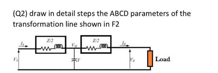 Solved (Q2) draw in detail steps the ABCD parameters of the | Chegg.com