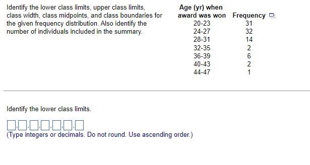 Solved Identify the lower class limits, upper class limits, | Chegg.com