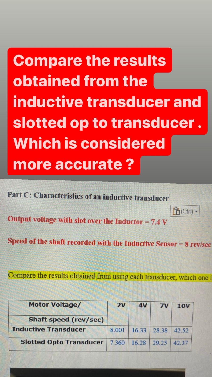 Solved Compare the resultsobtained from theinductive | Chegg.com