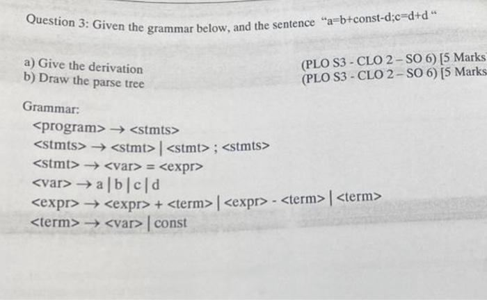 Solved Question 3: Given the grammar below, and the sentence | Chegg.com