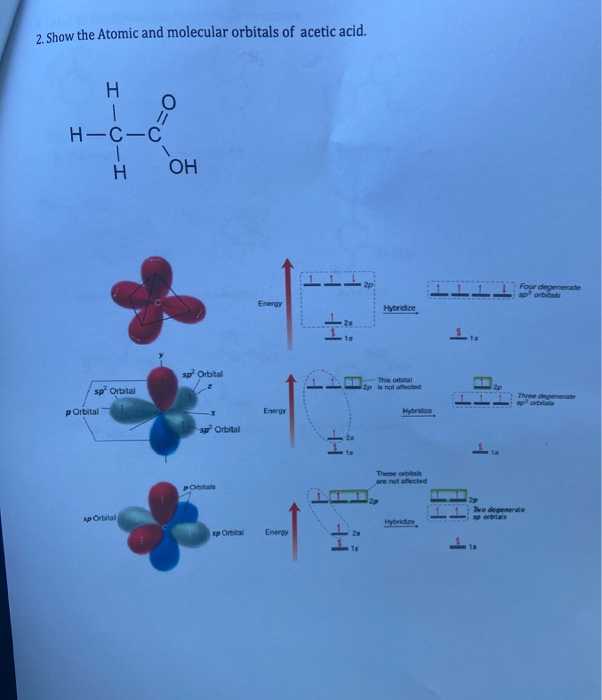 Solved 2. Show the Atomic and molecular orbitals of acetic | Chegg.com