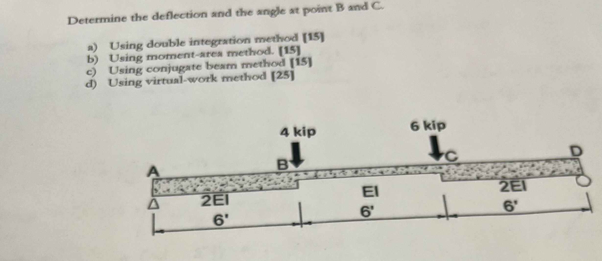 Determine the deflection and the angle at point B | Chegg.com