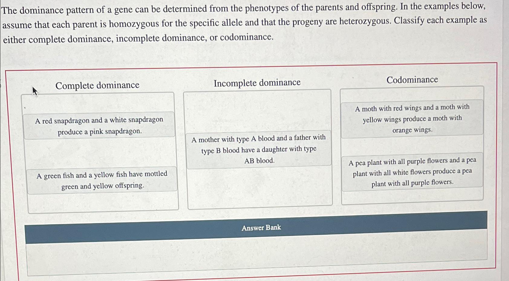 Solved The dominance pattern of a gene can be determined | Chegg.com
