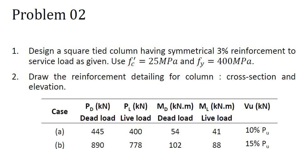 Solved Problem 02 1. = Design a square tied column having | Chegg.com