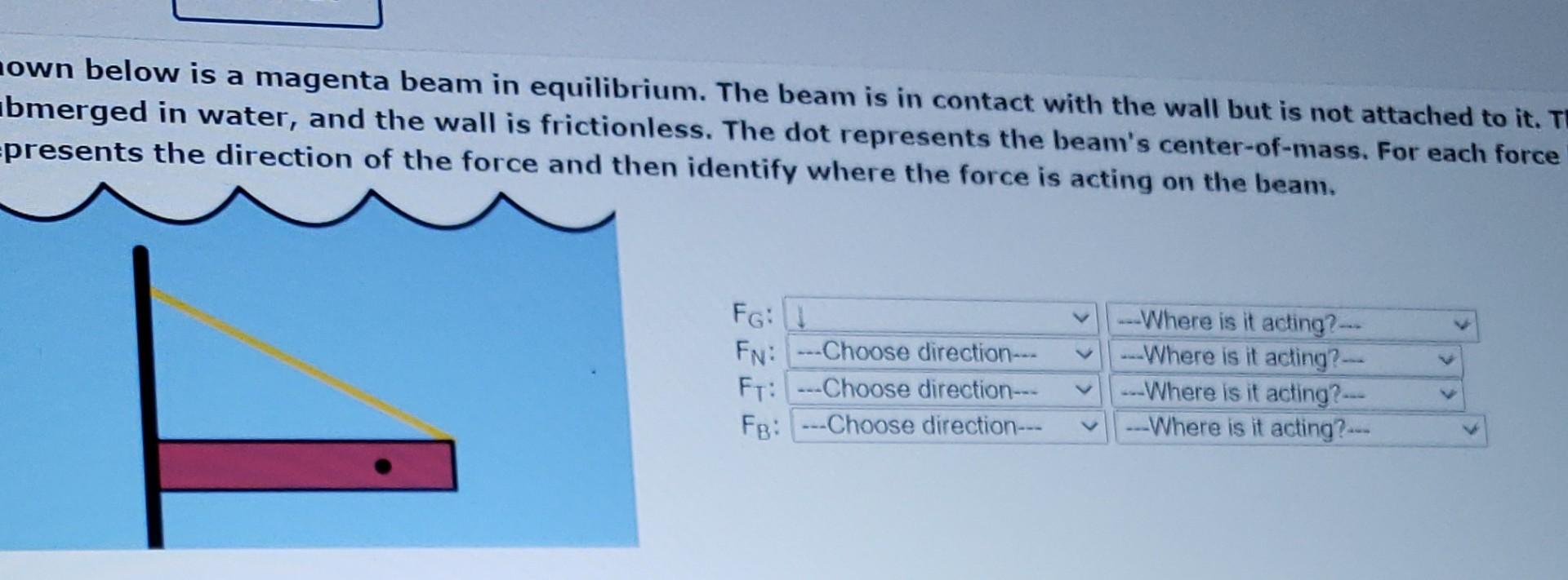 Solved nown below is a magenta beam in equilibrium. The beam | Chegg.com