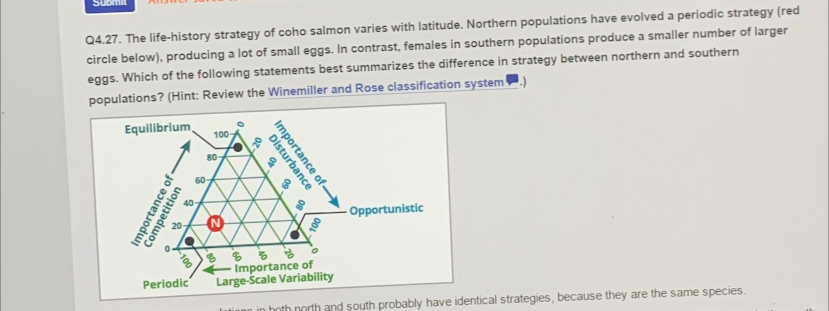 Solved Q4.27. ﻿The life-history strategy of coho salmon | Chegg.com