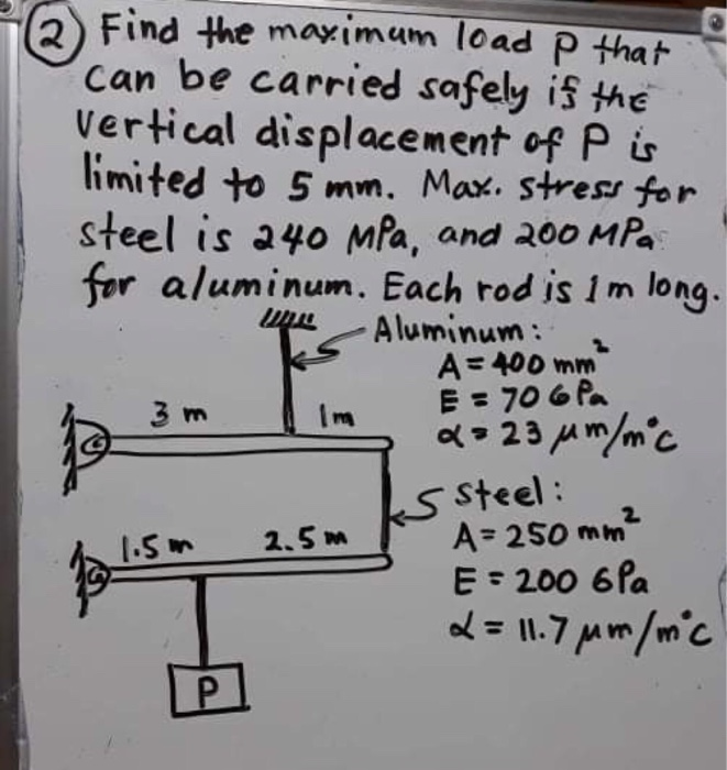 Solved w 2) Find the maximum load P that can be carried | Chegg.com