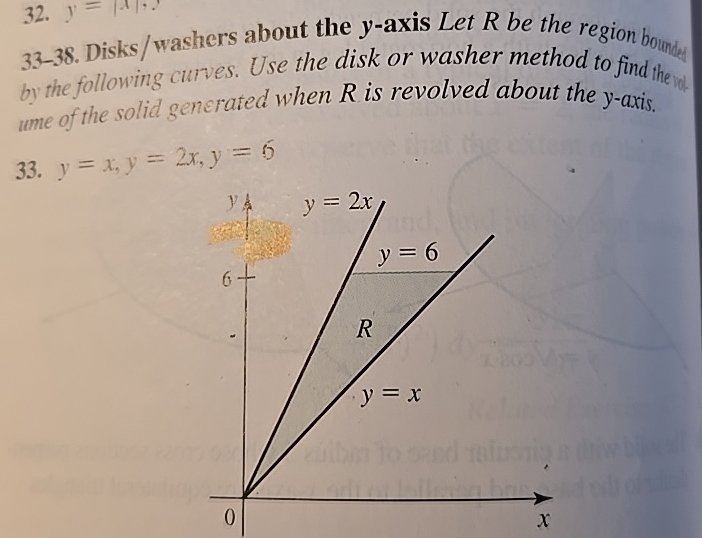 Solved 33-38. ﻿Disks/washers about the y-axis Let R ﻿be the | Chegg.com