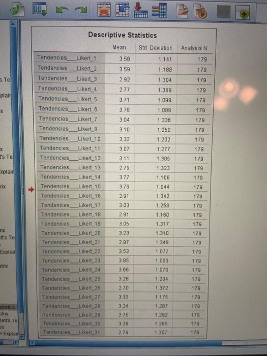 Solved interpret the exploratory factor analysis from the | Chegg.com