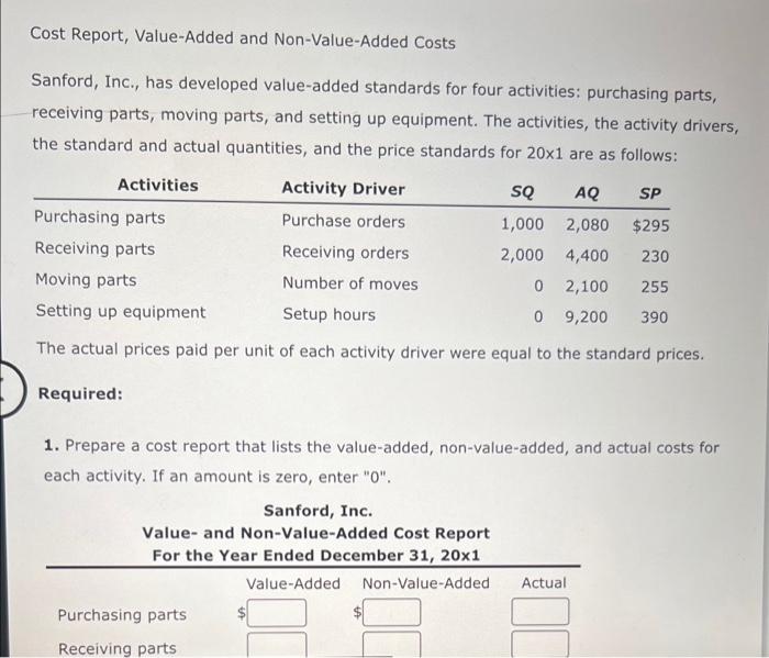 Solved Cost Report, Value-Added and Non-Value-Added Costs | Chegg.com