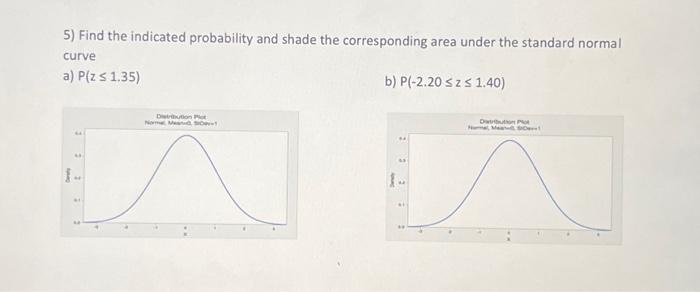 Solved 5) Find the indicated probability and shade the | Chegg.com