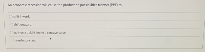 Solved An economic recession will cause the production | Chegg.com