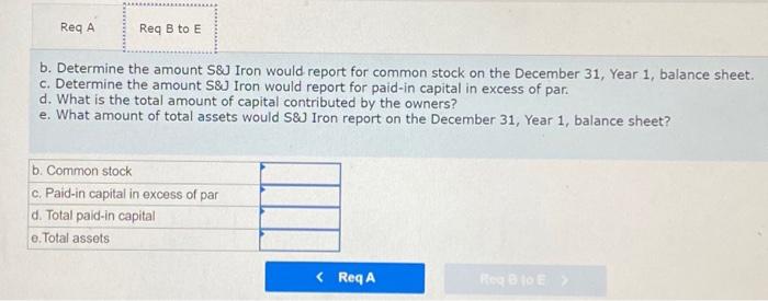 Solved Use a horizontal financial statements model to show | Chegg.com