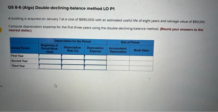 Solved QS 8.6 (Algo) Double-declining-balance method LO P1 A | Chegg.com